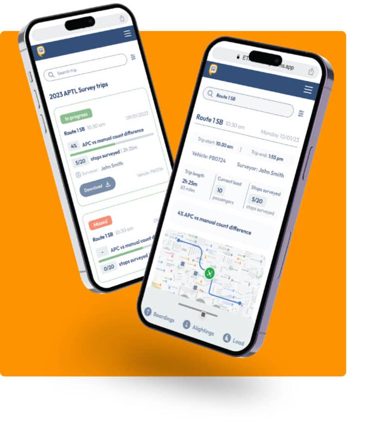 Transit ITS Software - Transit Operation Software Solutions